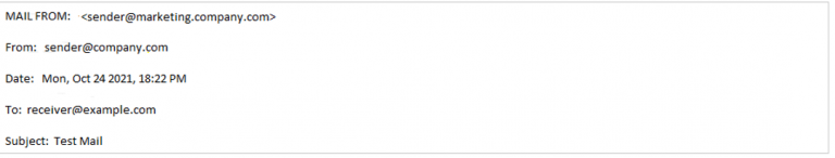 How to Fix “SPF Alignment Failed”?